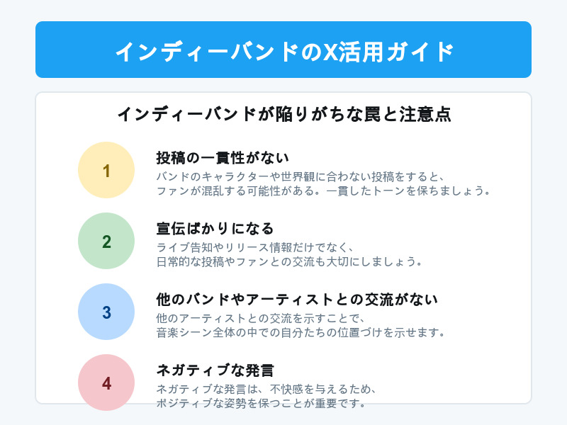 indie-band-infographic | BELONG Media